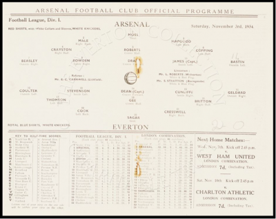 Alex James: great player and fantastic (but forgotten) captain – The ...